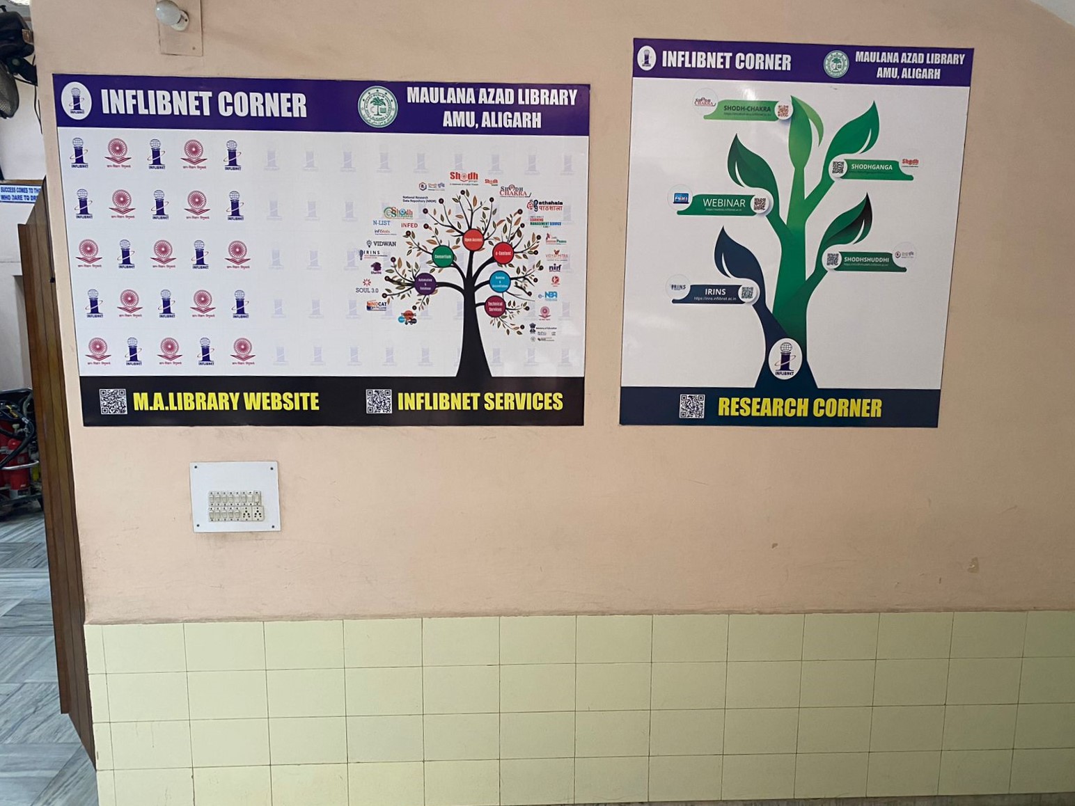 INFLIBNET Research Corner