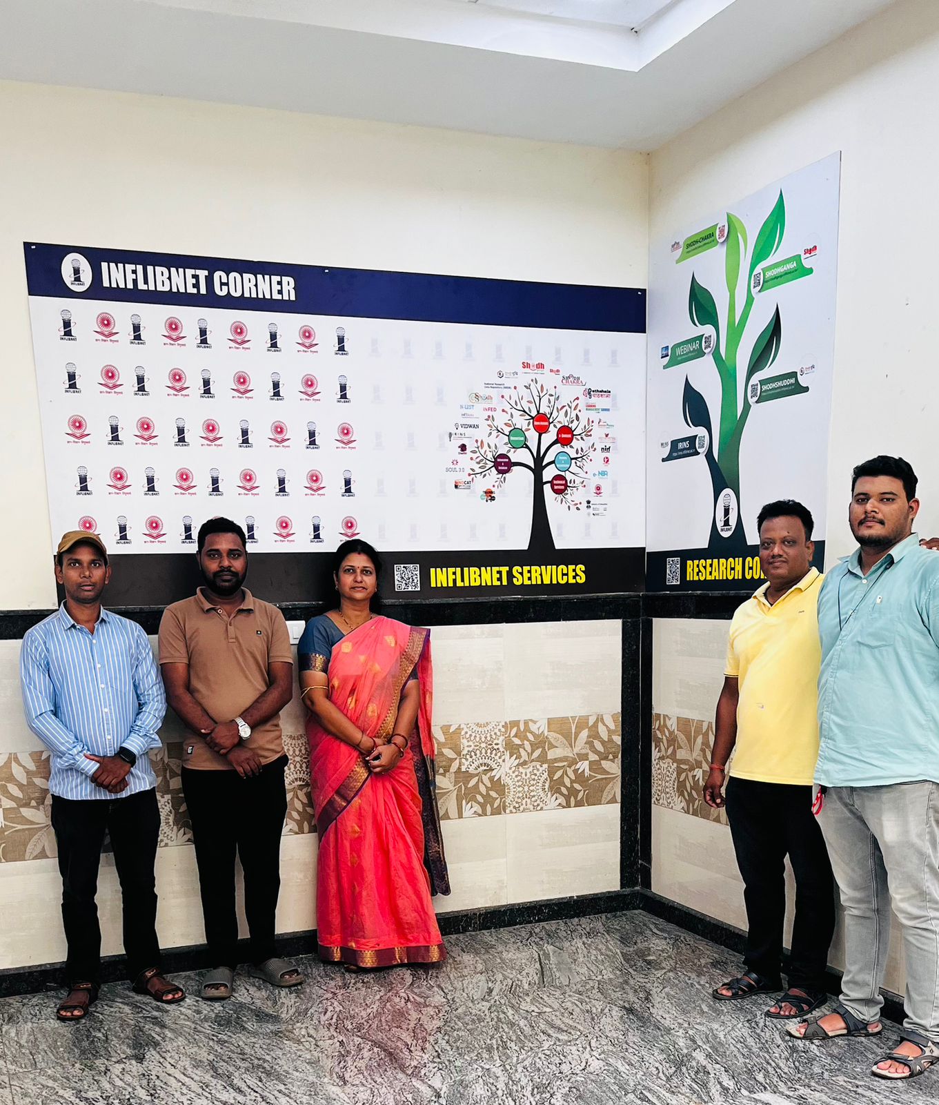 INFLIBNET Research Corner