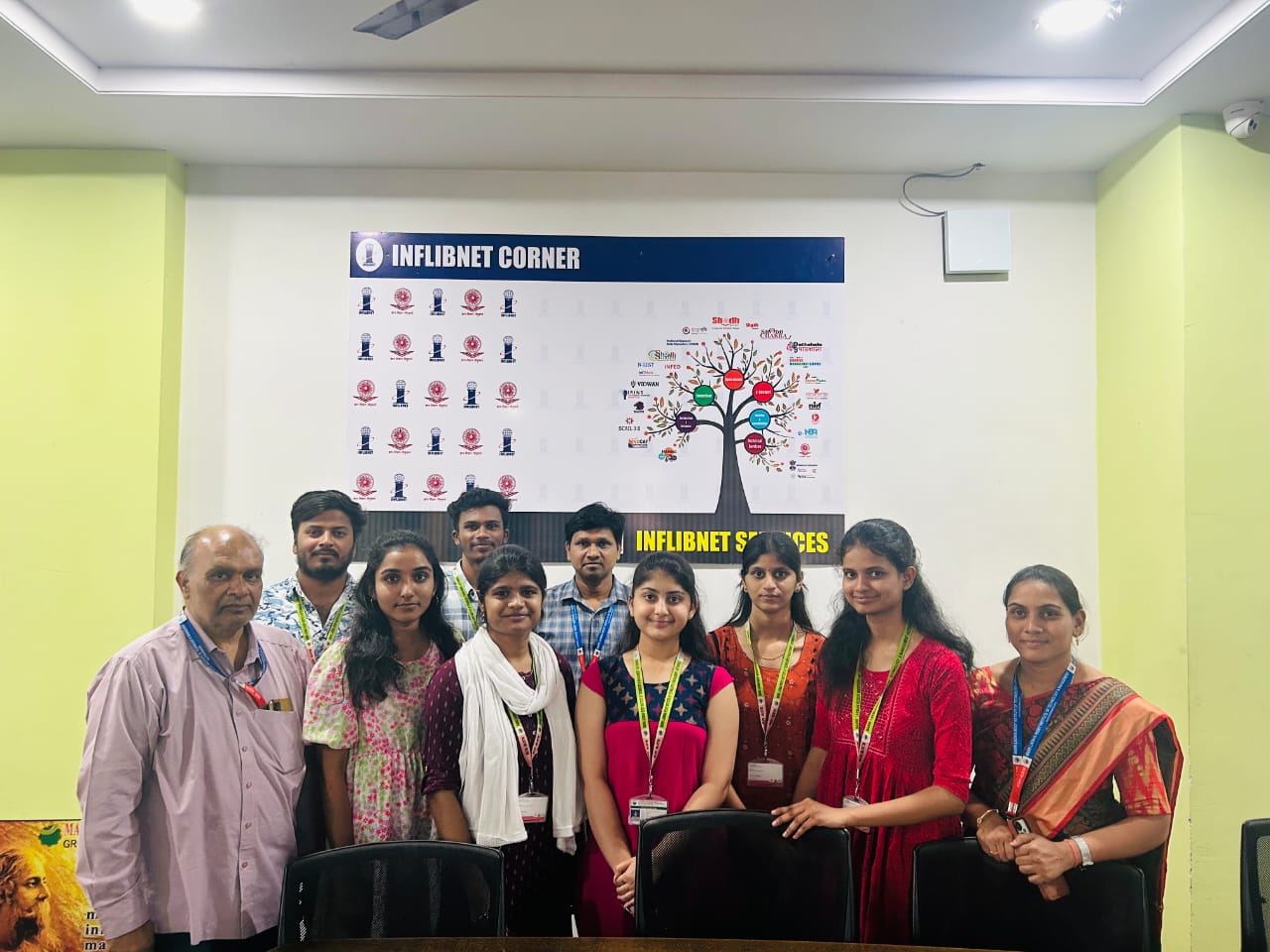 INFLIBNET Research Corner