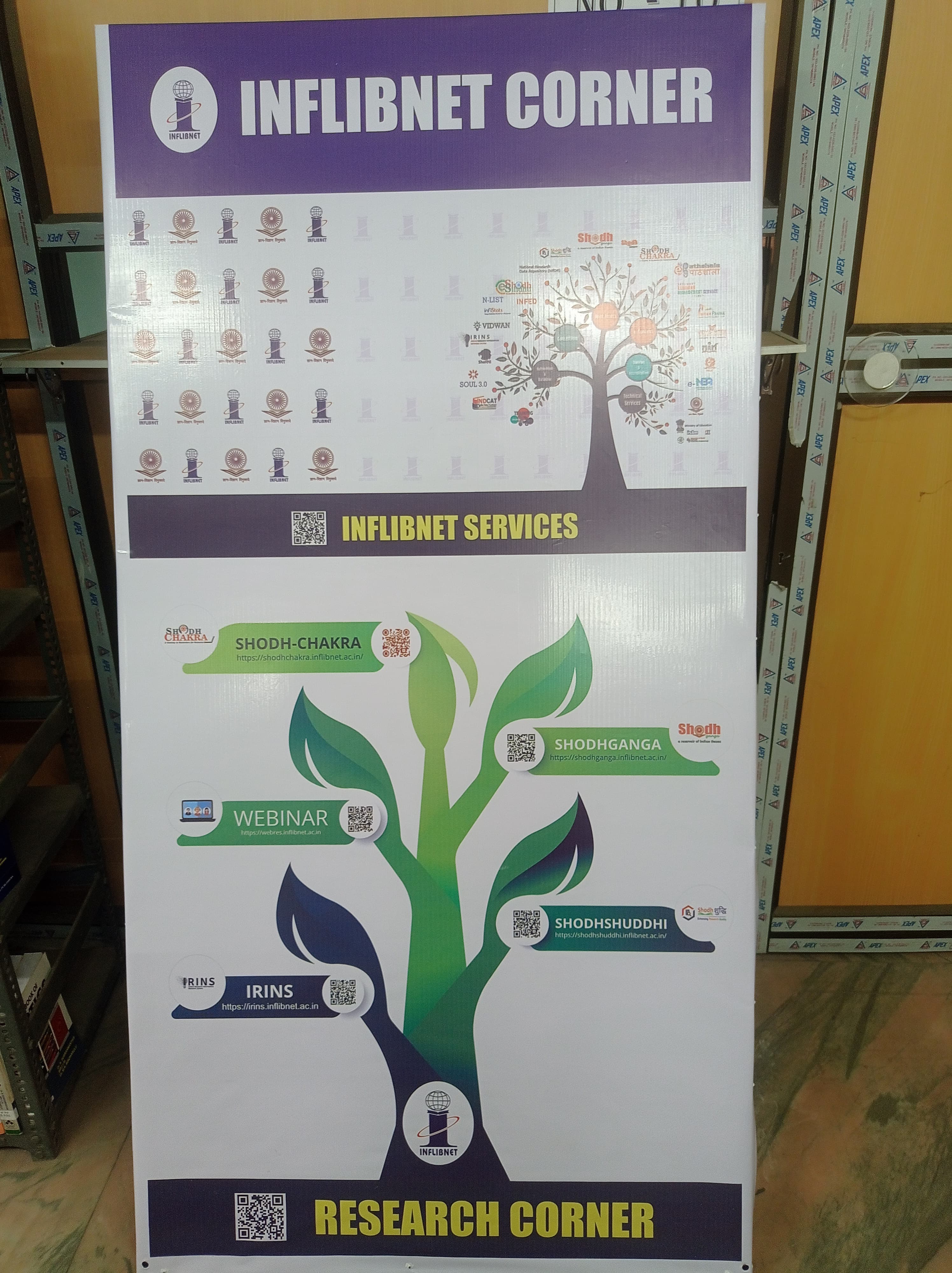 INFLIBNET Research Corner