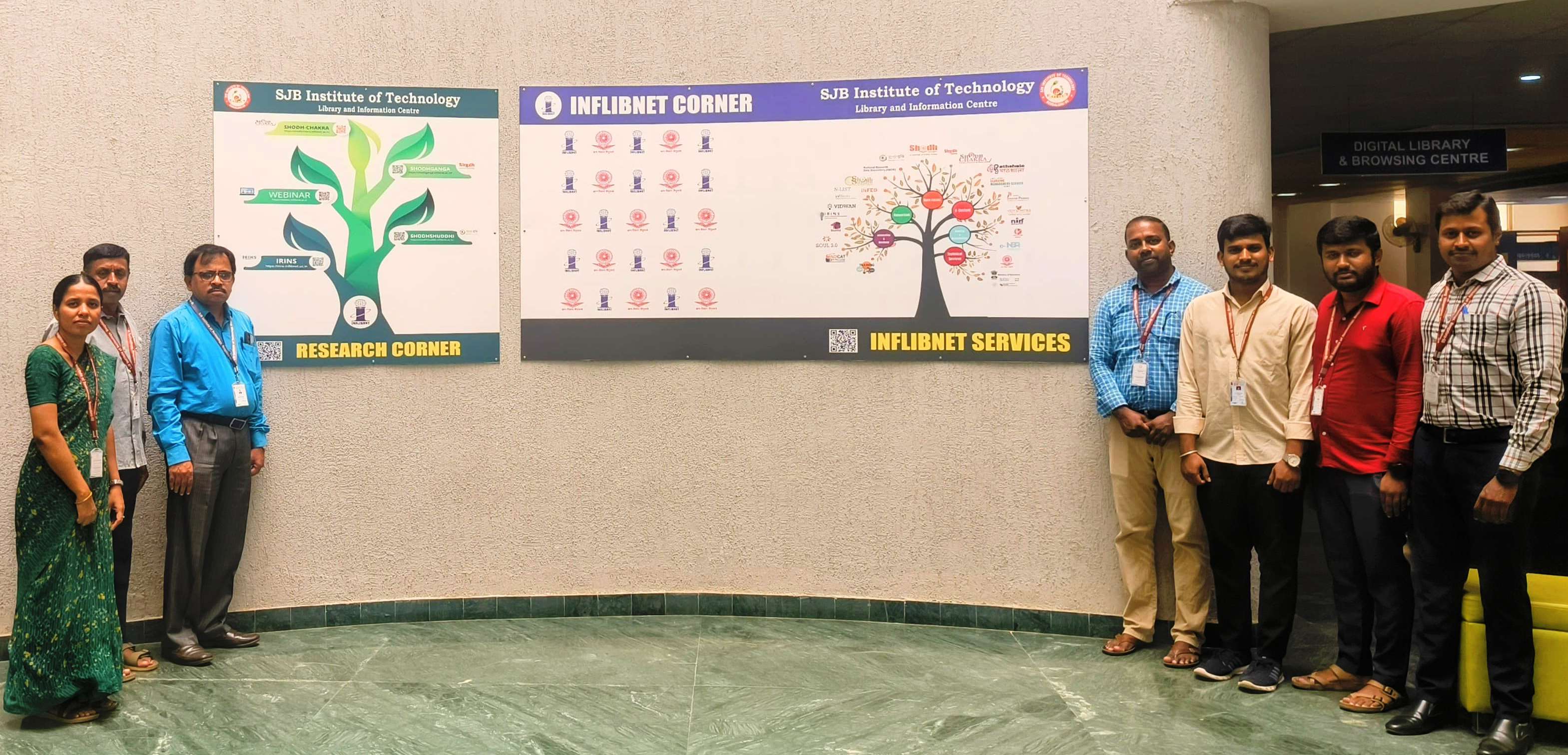 INFLIBNET Research Corner